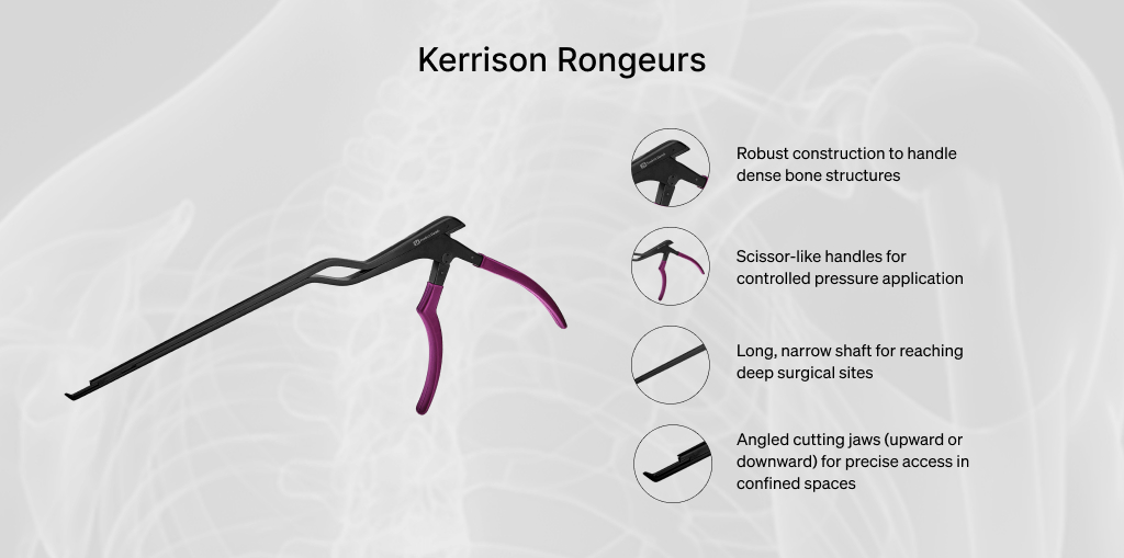 Difference Between Kerrison and Pituitary Rongeurs – Friedrichs Daniels